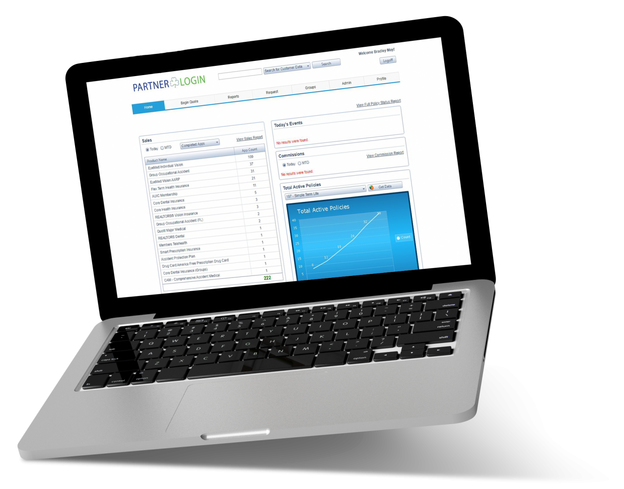 Insurance Technology - SASid Insurance Development